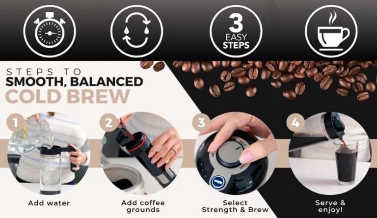 VINCI Express Cold Brew Coffee Maker Review – Easy Brewing