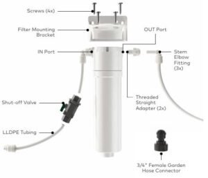 Keurig K-2500 Troubleshooting Guide: Fix Brewing Issues Fast