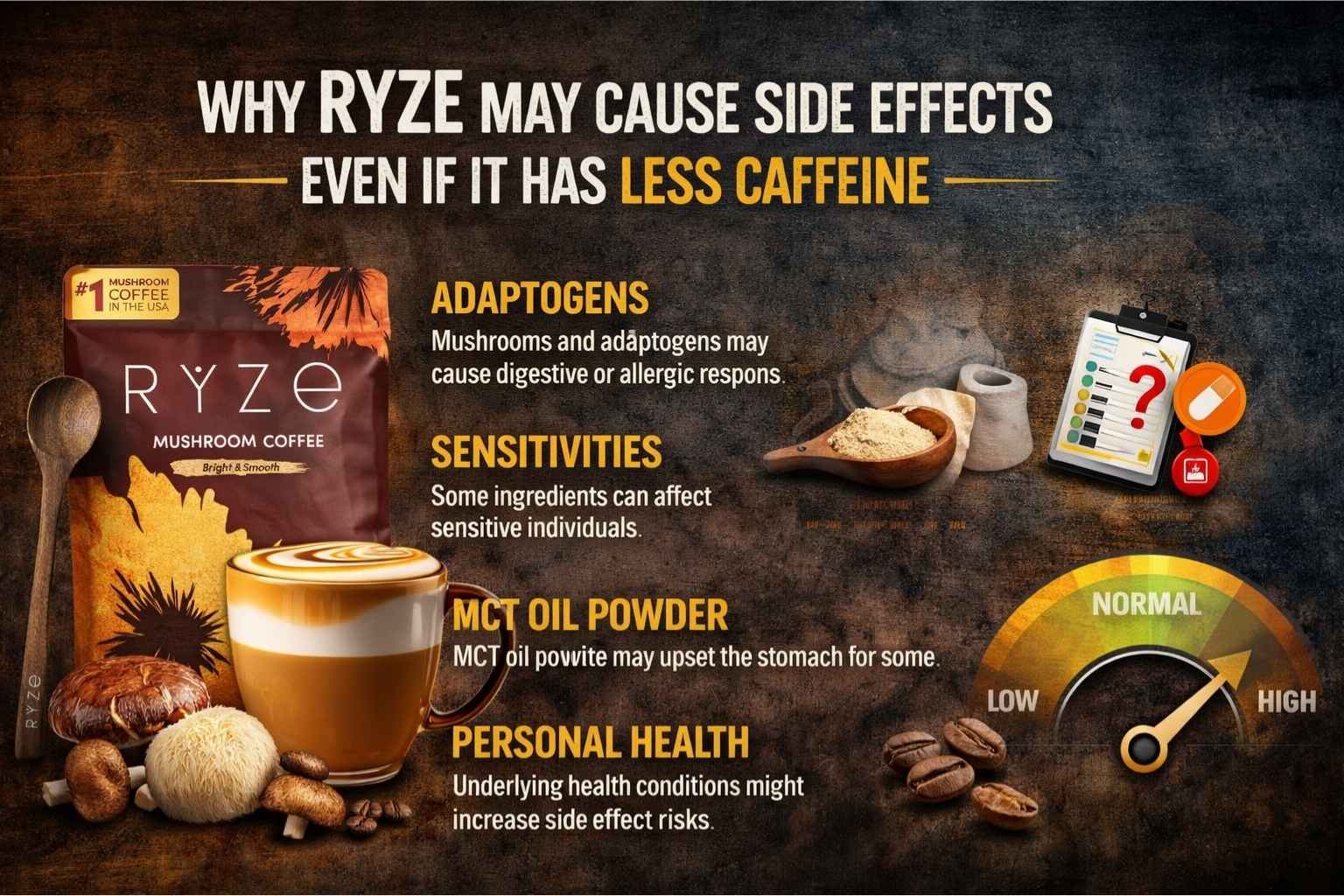 Side Effects of Ryze Mushroom Coffee and Daily Use Risks